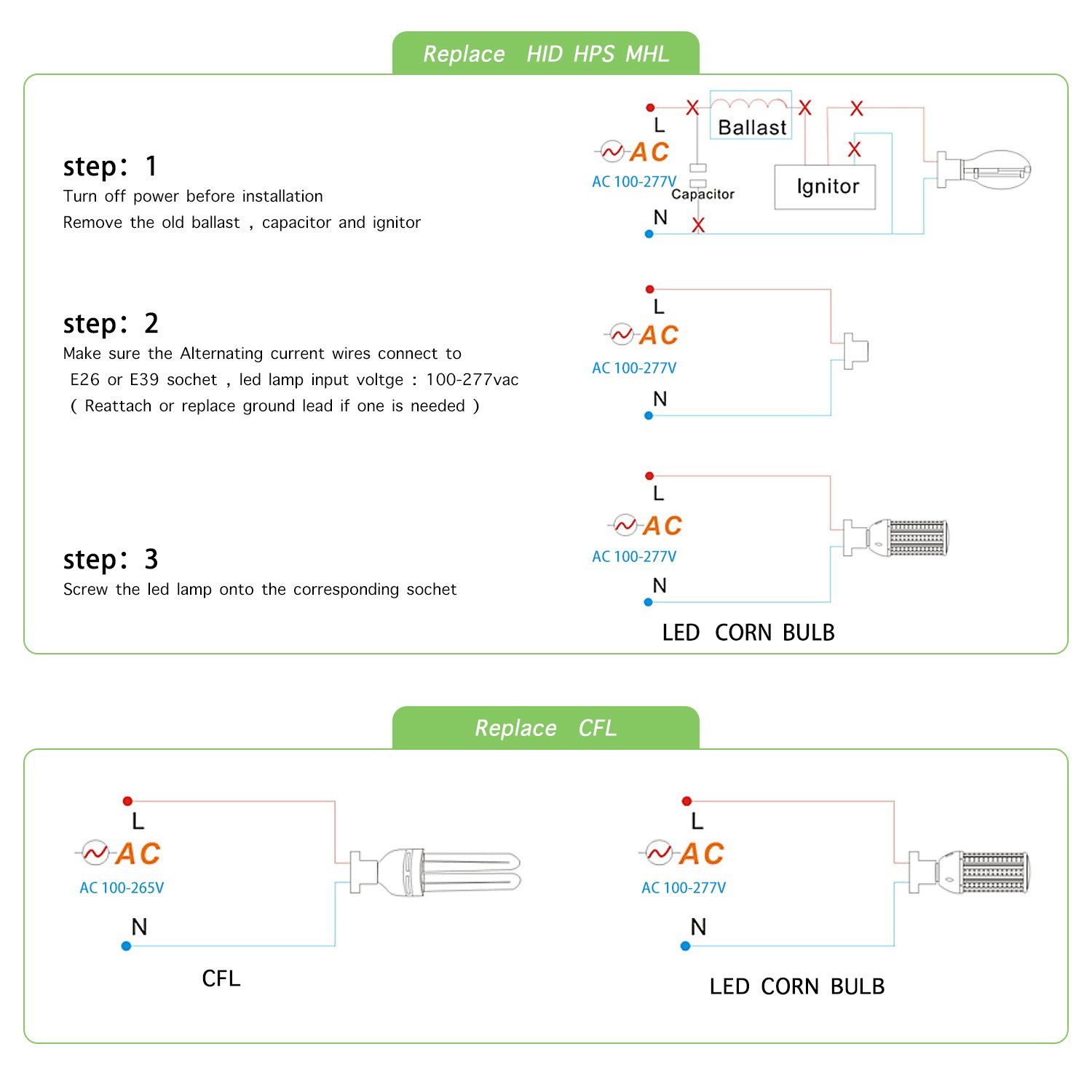 2-Pack 80W LED Corn Bulbs,E26/ E39 Base LED Light,5000K,AC110-277V,LED Replacement Metal Halide HID CFL for Commercial Industrial Lighting Warehouse High Bay Light Fixture Garage Workshop