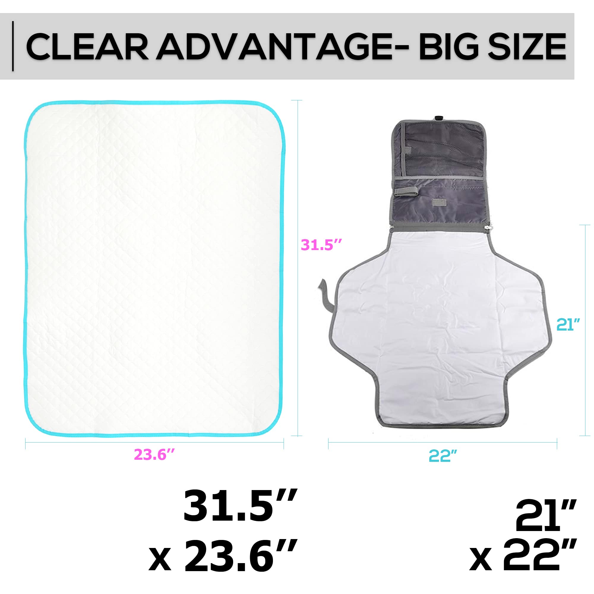 Baby Diaper Changing Mat - 31,5 x 25,5 inch Waterproof Portable Travel Changing Pad - Wipable Liners for Newborn Todlers Kids - Foldable Large Baby Nappy Changer Mat (White w/Turquoise Changing mat)