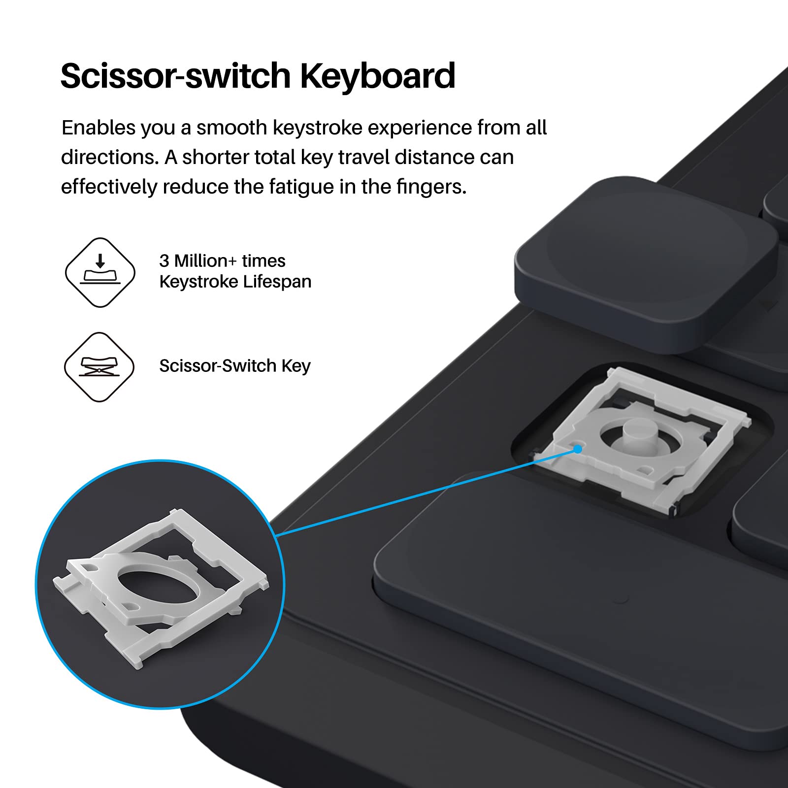 HUION Mini Keydial KD100 Express Keys Remote Keyboard for Pen Display and Drawing Tablet, One-Handed Shortcut Keys Keypad with 18 Customizable Keys & Dial for Animation, Illustration, Video, Design