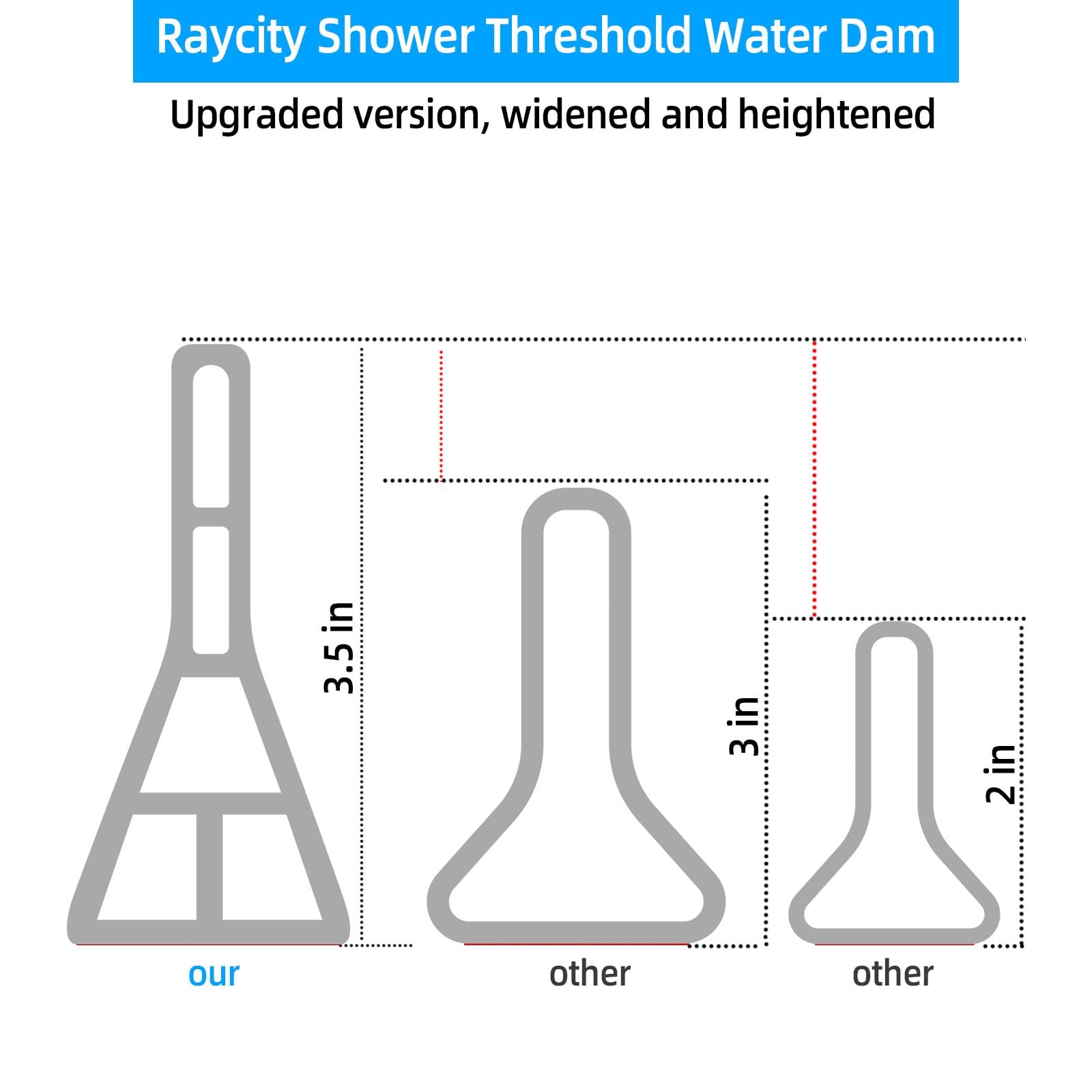 3.5" High Shower Threshold Water Dam, 74 IN Shower Water Splash Guard for Curbless Bath Shower Threshold Water Barrier Stopper for Wet and Dry Separation Bathroom and Kitchen (White/6.2FT)