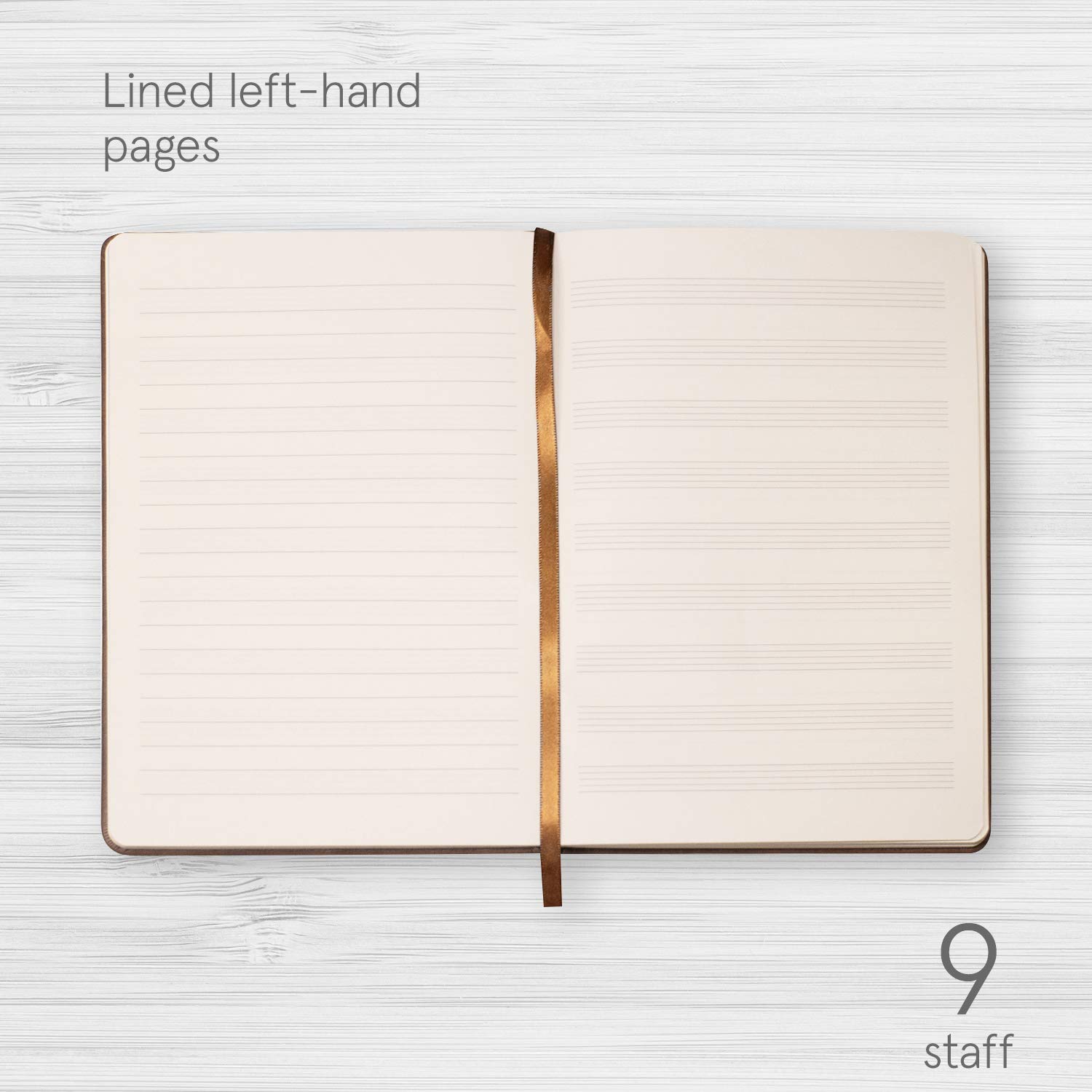 ACE Music Notebook | Leather Hardcover | Songwriting Journal | Staff Paper Notebook (Premium)
