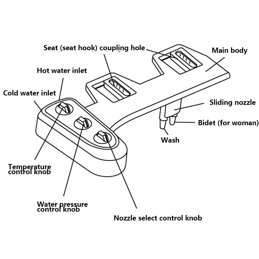 3/8 Thread Bidet Attachment, Hot and Cold Water Double Nozzle Toilet Bidet Sprayer EU Standard