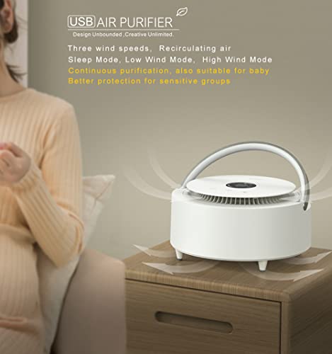 Air Purifiers - Air Purifier for Home, H13 HEPA Air Purifier with Washable Air Filter, Smart Air Cleaner with Night Light for Bedroom, Office and Travel.