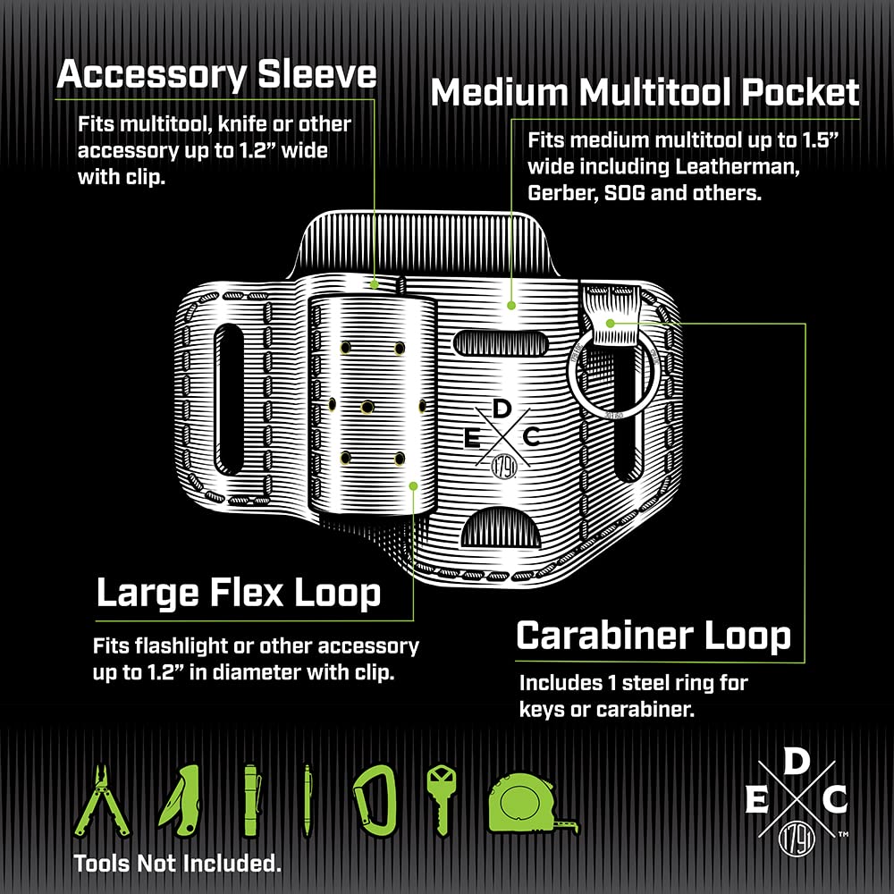 1791 EDC Multitool Sheath & Flashlight Holster, Leather EDC Pouch for Belts Also fits Knife and Keys - Compatible with Full Size Leatherman, Gerber, SOG Multitools - Easy Slide, Burgandy