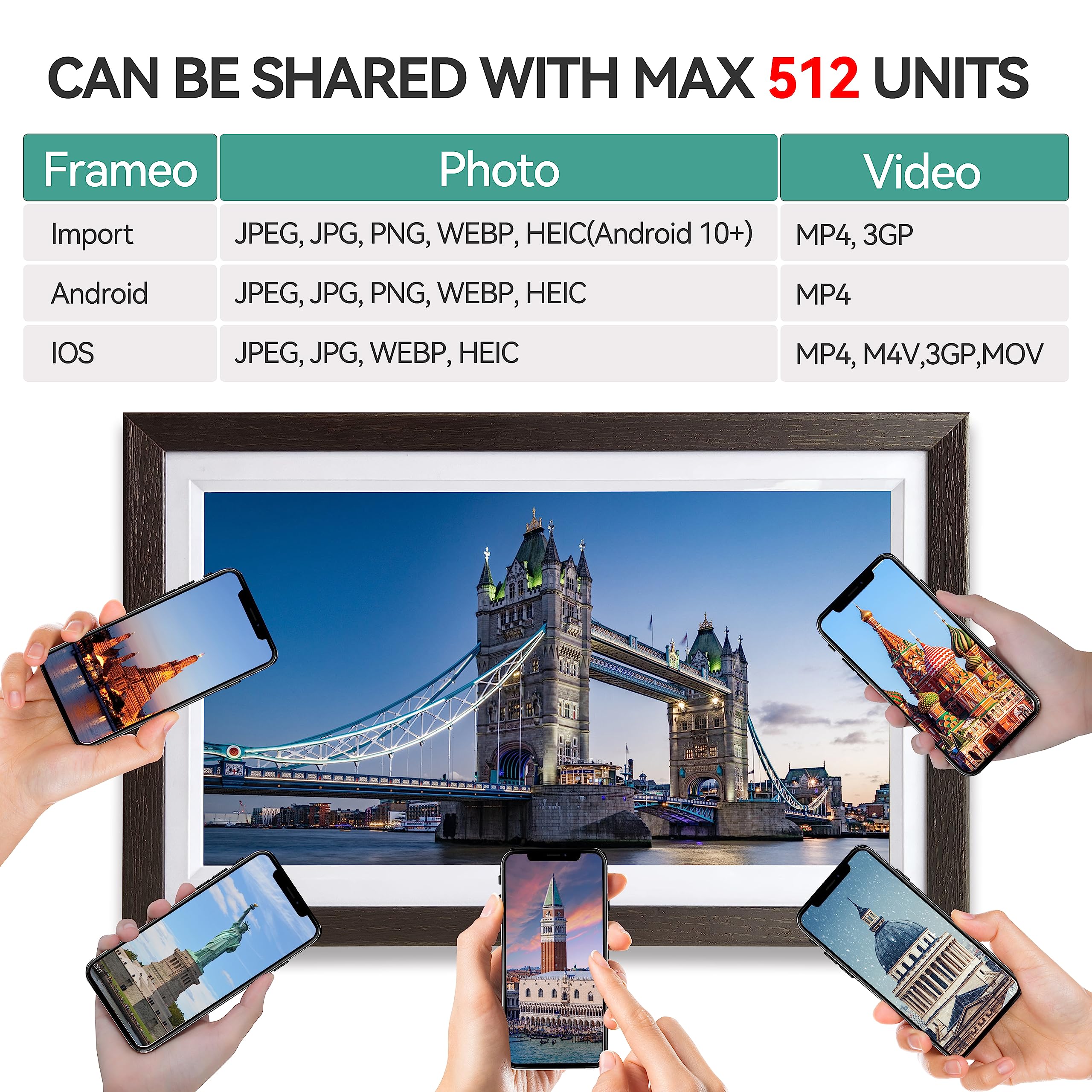 15.6 inch WiFi Digital Picture Frame 32GB Large Storage Digital Photo Frame, IPS HD 1080P Touch Screen Smart Photo Frame, Auto-Rotate, Wall Mountable, Easy Setup to Share Photos/Videos via Frameo APP
