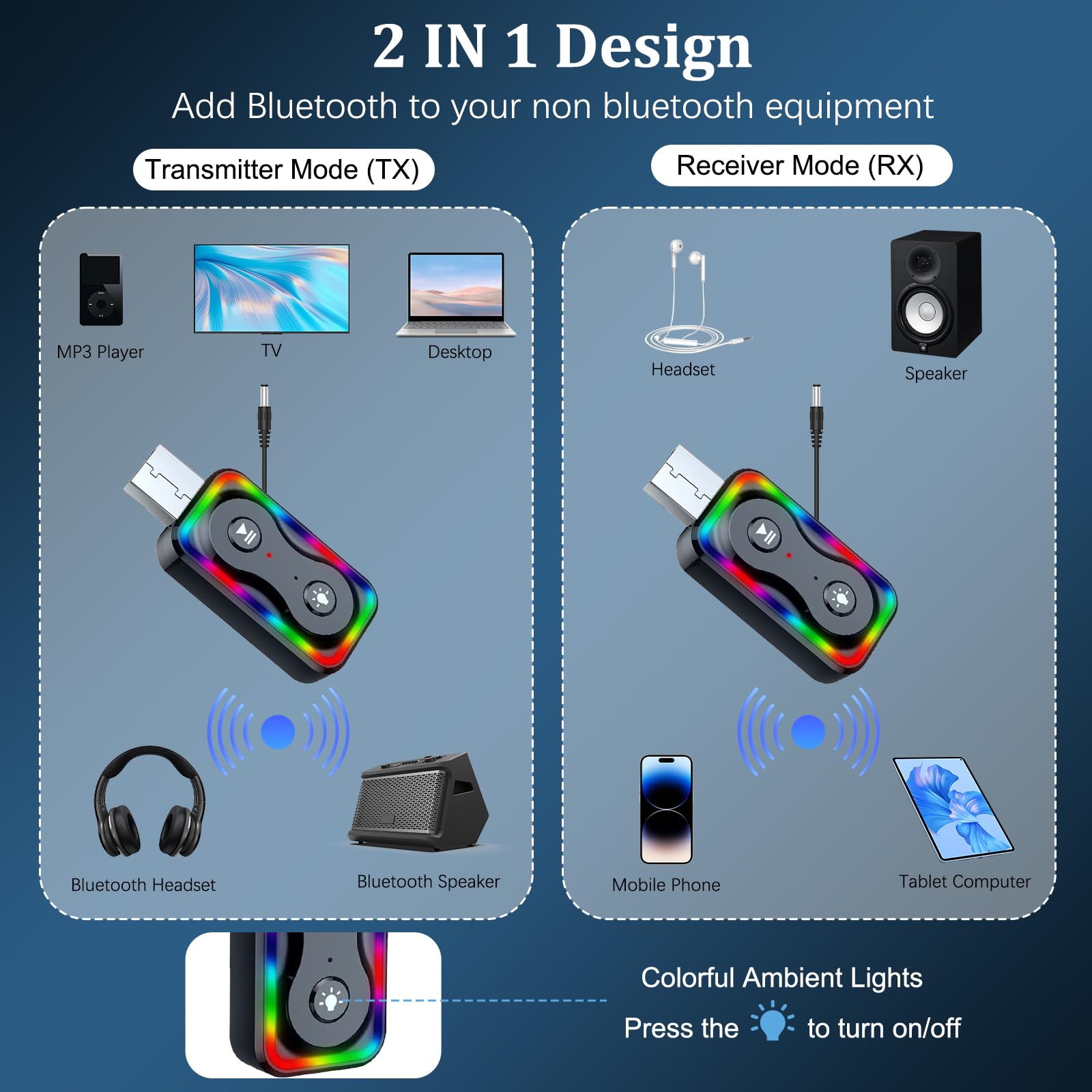 2 in 1 Bluetooth 5.3 Transmitter and Receiver, Low Latency Bluetooth Audio Adapter for TV to Bluetooth Headphone, Wireless Aux Receiver for Car/TV/Home Stereo/Headphone/Speaker