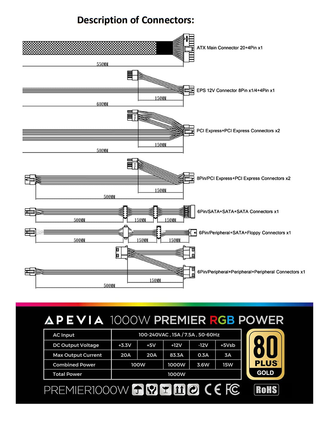 Apevia ATX-PM1000W Premier 1000W (No PCIe 5.0 & No Gen 5 12VHPWR Cable) 80+ Gold Active PFC ATX Semi-Modular Gaming Power Supply with 366 RGB Modes