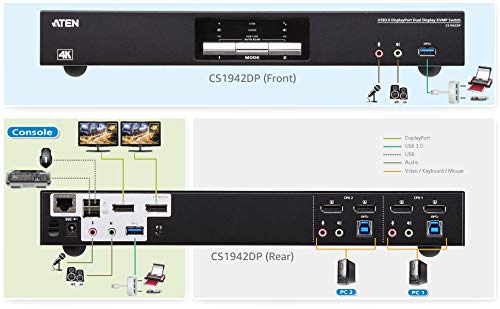 ATEN 2 Port 4K DisplayPort KVM Switch 2 Monitors 2 Computers Dual Monitor KVM Switch, Share USB Peripherals, Independent KVM, USB, and Audio Switching CS1942DP