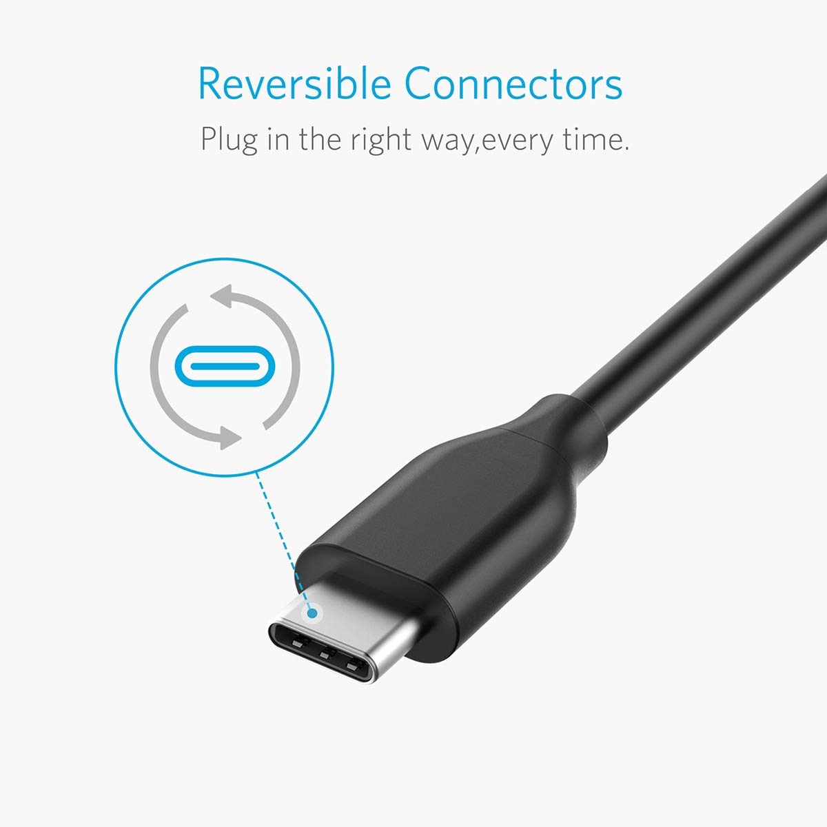 Anker Powerline USB 3.0 to USB C Charger Cable (10ft) & Anker Charging Dock for Oculus Quest 2, Oculus Certified Charging Station Stand Set, with 2 Rechargeable Batteries, USB-C Charger and Cable