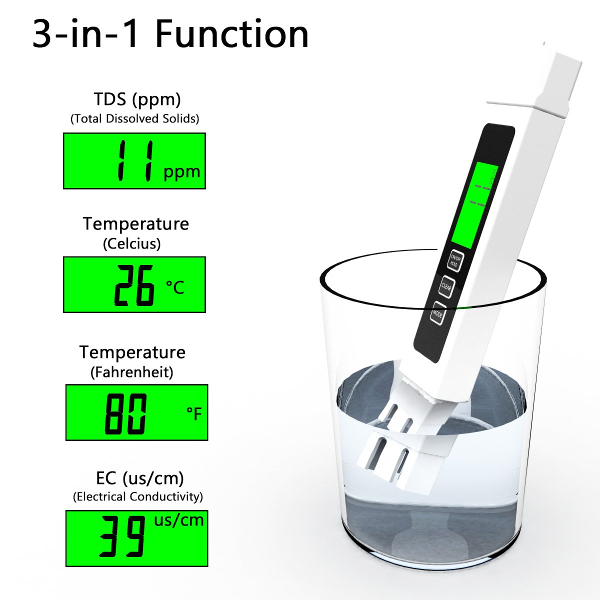 Attom Tech Water Quality Tester Kit, 3-in-1 TDS Meter, EC,Temperature Meter with LCD Back Light, 0-9999 ppm, ± 2% Accuracy Water Test Meter for Drinking Water, Aquariums, Hydroponics, Ro System, Pool
