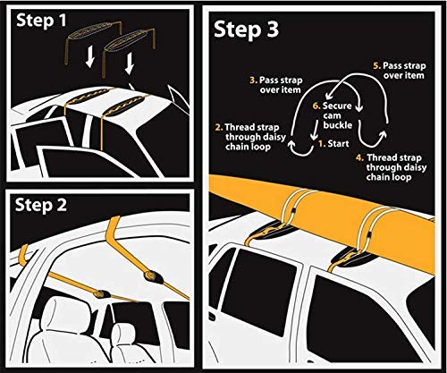 2 PCS/Set Self-Inflating Soft Roof Rack Pads, Universal Car Soft Roof Rack Pads for Kayaks/Surfboard/Paddleboard/SUP/Snowboard, with 2 Tie Down Straps
