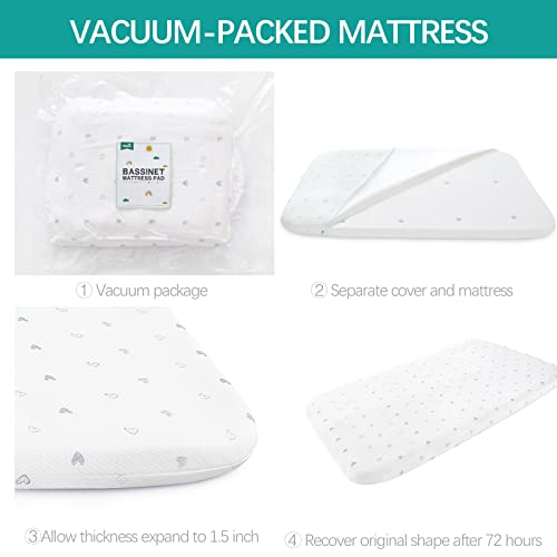 Bassinet Mattress Topper 33" x 20" Fits Mika Micky, Baby Delight, Koolerthings and Other Bedside Sleeper Bassinet, Waterproof Lining Breathable Soft, Baby Foam Mattress with Removable Zippered Cover