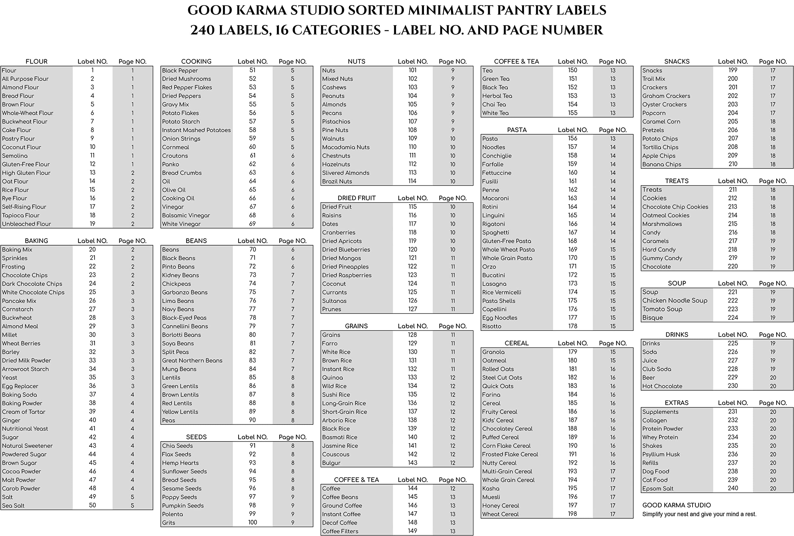 240 Black Minimalist Paper Pantry Labels | 2 1/2 x 2 1/2 inches | Waterproof Vinyl | for Plastic, Metal, Stainless Steel & Glass Containers | Strong Adhering, Removable