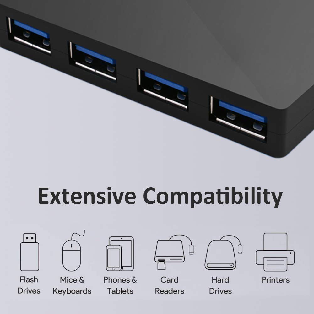 USB Hub with USB C Connector, NexiGo 4-Port 2 ft Slim Ultra USB 3.0 Hub, Thunderbolt 3 to USB 3.0 Adapter (Black), for MacBook, Mac Pro, Mac Mini, iMac, Surface Pro, XPS, PC, Flash Drive, Mobile HDD