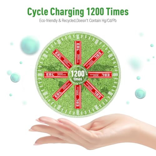EBL 8 Pack Rechargeable Lithium AA Batteries, 1.5V 3000mWh Double a Batteries Long Lasting AA Li-ion Battery (8AA with Charger)