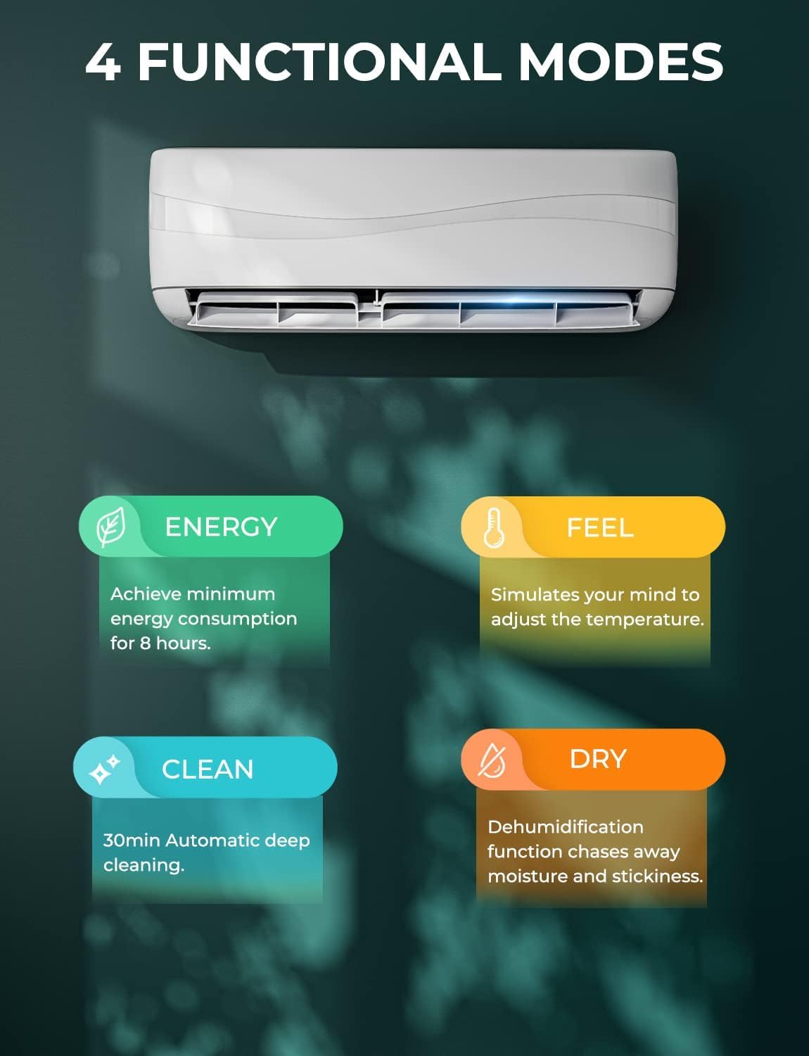 12000BTU Mini Split Air Conditioner and Heater -SIMOE Ductless Inverter Mini Split AC/Heating System with 1 Ton Heat Pump, 208-230V 17 SEER2 Wall-mounted AC, Cools Up to 750 Sq. Ft Energy Efficient