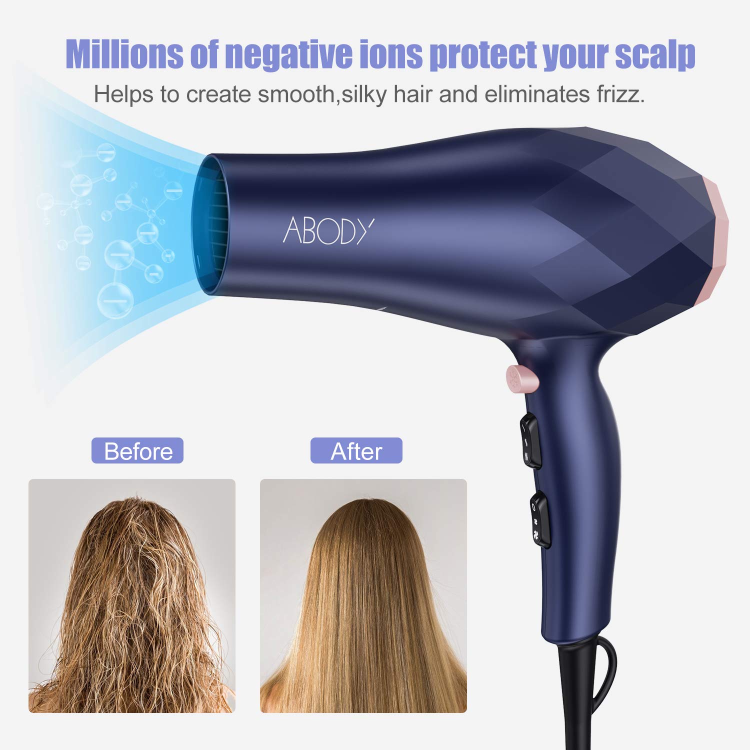 1875W Professional Hair Dryer, Negative Ion Blow Dryer 2 Speed and 3 Heat Setting, Quick Dry Light Weight Low Noise Hair Dryers with Diffuser & Concentrator & Comb