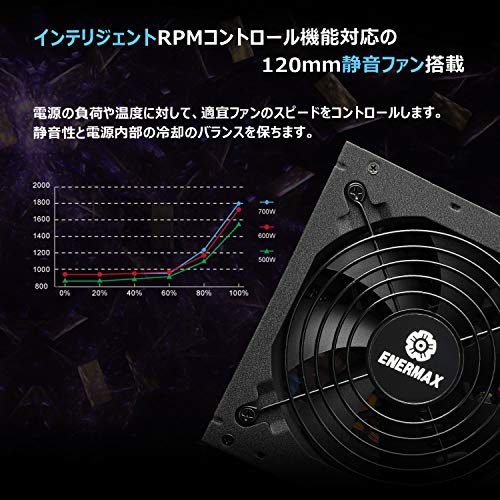 Enermax Cyberbron 500W Power Supply, 80 PLUS Bronze, Non-Modular PSU, Silent Fan, Black Flat Cable, ATX Compact 140mm Size, 5 Year Warranty