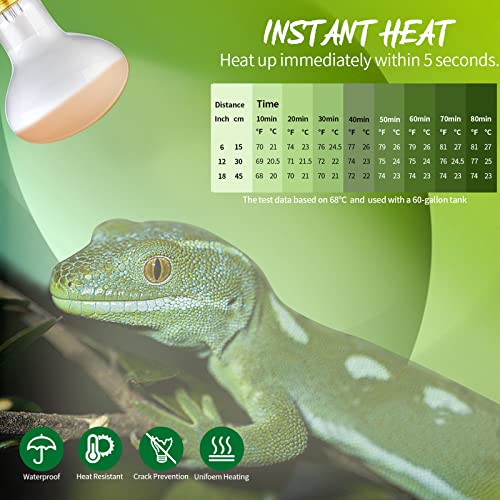 FIVEAGE 100W Sun Basking Spot Lamp UVA Glass Reptile Heat Bulb Soft White Light for Reptile & Amphibian - 2 Pack