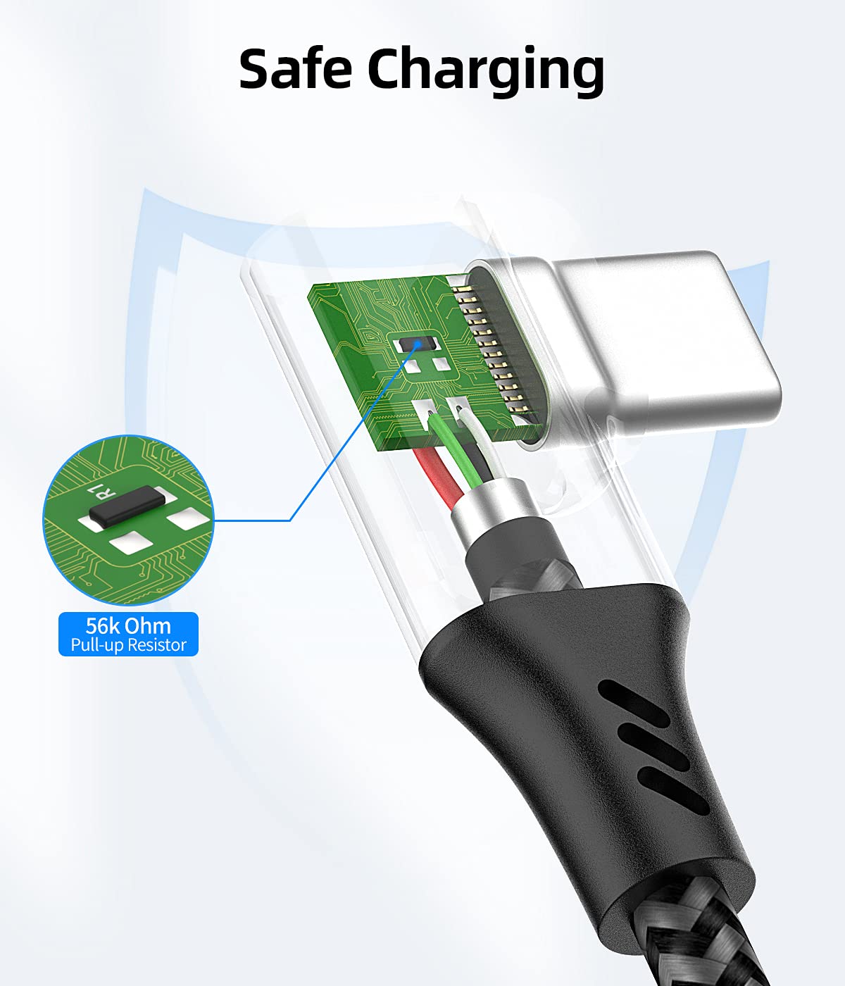 SUNGUY 2-Pack 1FT Right Angle USB A to USB C Charger Cable, Braided 3A Fast Charging & Data Sync 90 Degree USB 2.0 Type C Cable Compatible with Galaxy S20 S10 S9 Plus and More