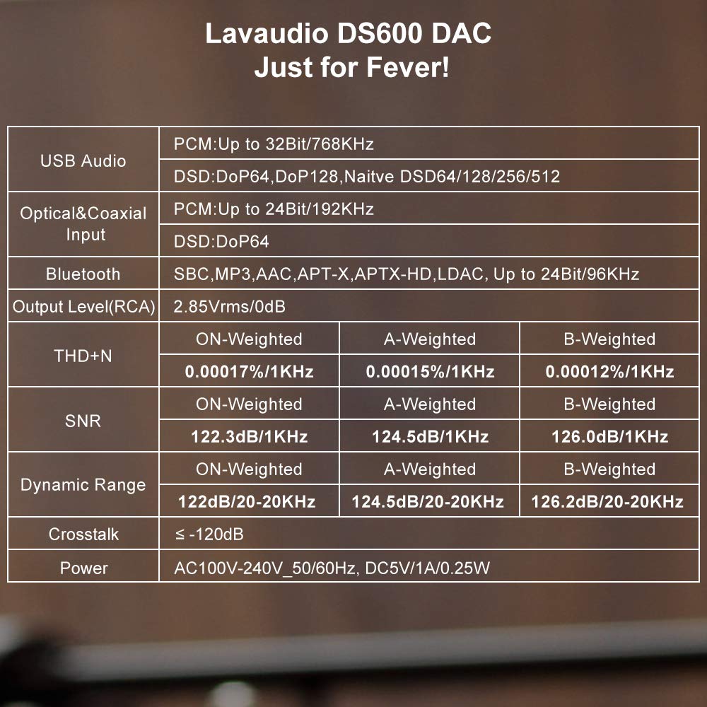 1Mii DS600 USB DAC HiFi, Bluetooth Receiver for Home Stereo LDAC AptX HD, Headphone Amp, Bluetooth Audio Adapter 3.5mm AUX/RCA Output DSD512 Dual ES9038Q2M XMOS for AV Receiver or Amplifier