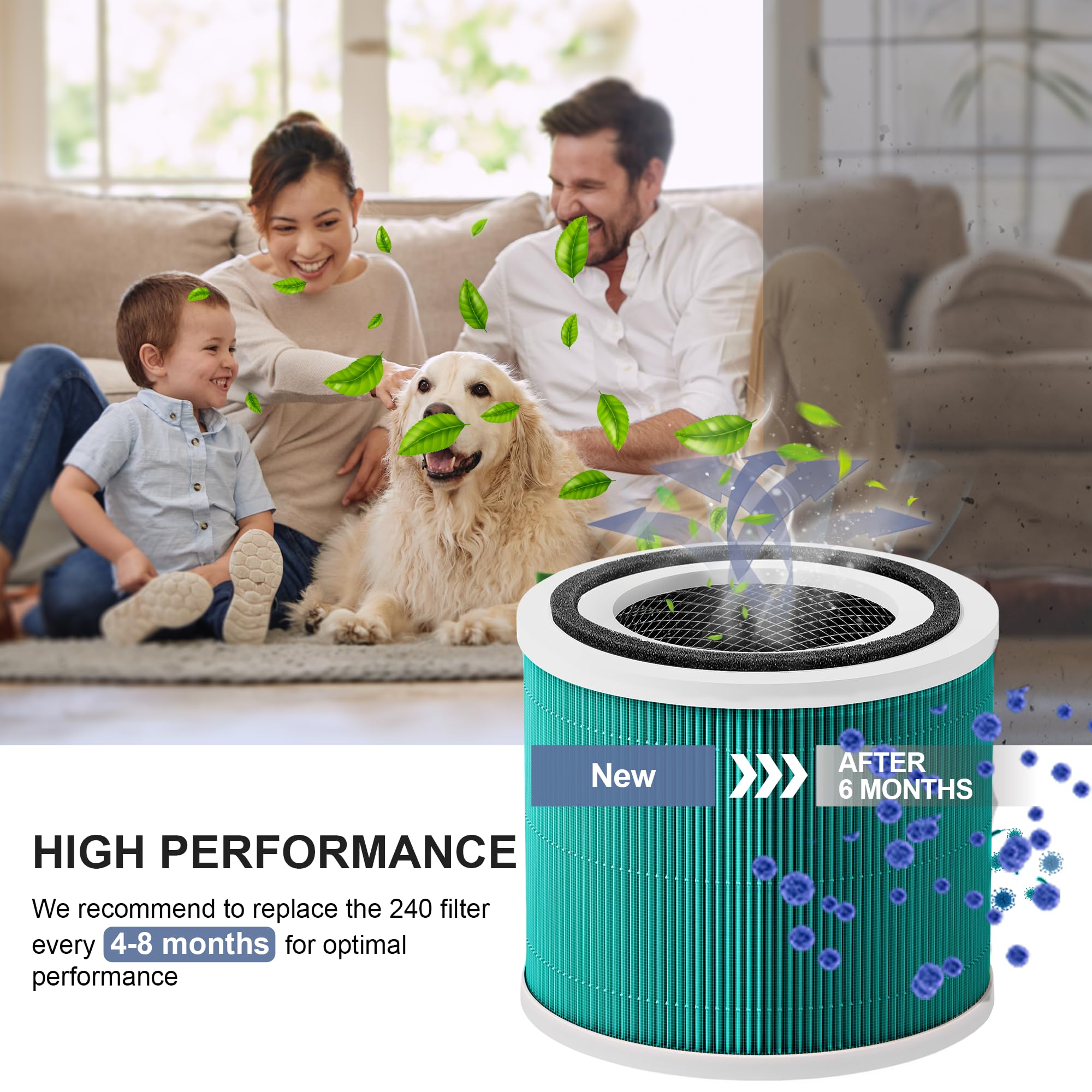 14 True HEPA Replacement Filter 14 Compatible with Puro 240 Air Purifier, 3-in-1 HEPA Filter Replacement.Fit For Puroair 240 HEPA 14 Air Puri-fier Filter Replacement,2 Pack White