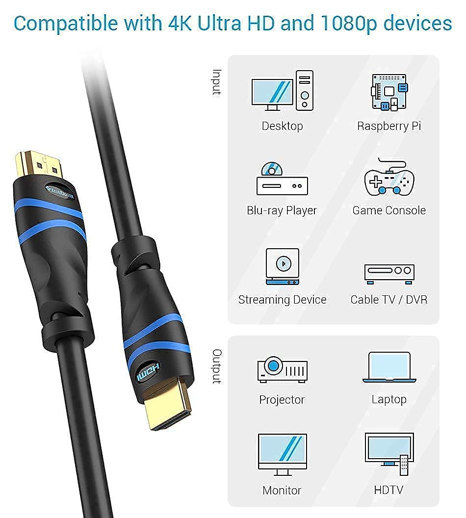 BlueRigger 25FT 4K HDMI Cable with 25FT Toslink Cable - Digital Optical Audio Cable (4K 30Hz, in-Wall CL3 Rated)