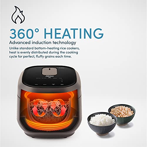 Aroma Housewares Professional 12-Cups (Cooked) / 3Qt. 360° Induction Rice Cooker & Multicooker (ARC-7606B), Black, 12 Cup