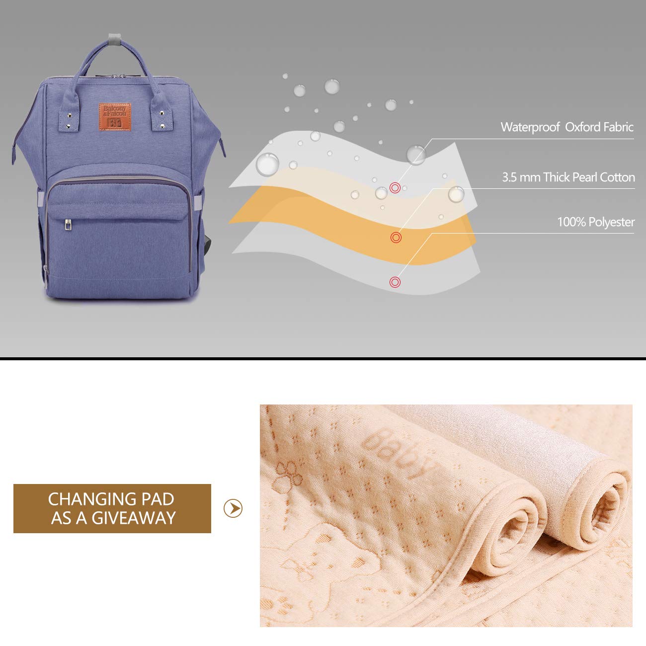 BALCONY & FALCON Multi-Functional Diaper Bag Backpack with Changing Pad Waterproof Nappy Bag