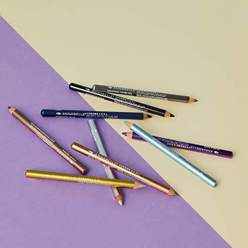Annabelle Chrome Kohl Eyeliner, Sparkling Blue, 0.04 oz