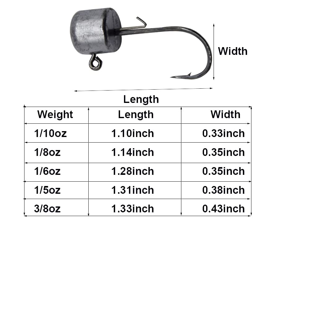 15pcs/lot Ned Rig Jig Head Finesse Hooks 1/10oz, 1/8oz, 1/6oz, 1/5oz Mushroom Jig Heads Hooks Set for Soft Plastic Baits Lures (1/6oz, 15pcs)