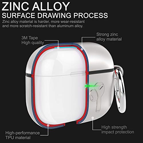 HALLEAST Compatible AirPods Pro 2 Case 2022, Alloy Metal Cover Hard Protective Skin with Keychain Clip for AirPods Pro 2/ Pro, Front LED Visible, NOT Support Wireless Charging, Silver