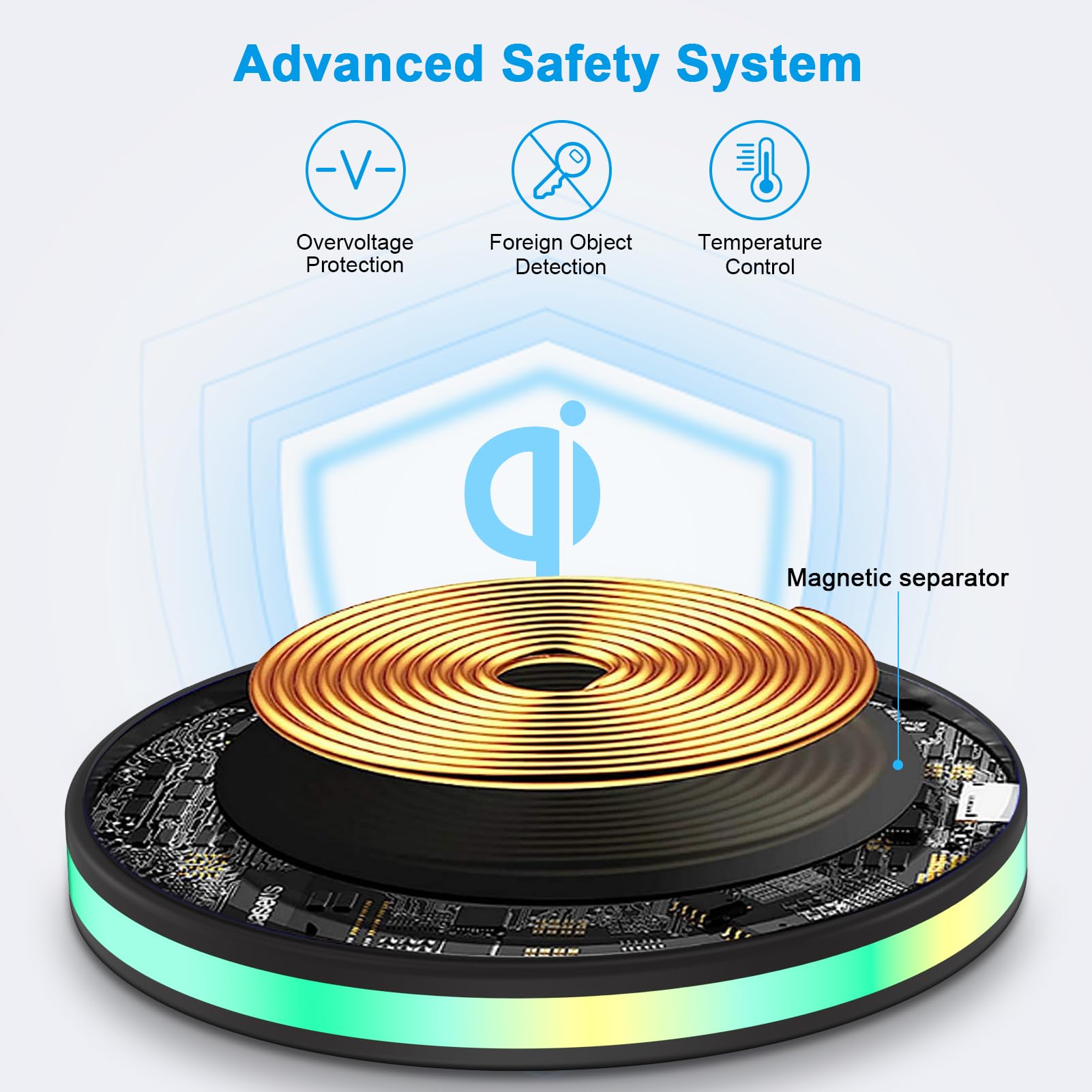 15W Pixel Wireless Charger for Google Pixel 8a/8/8 Pro, 7a/7 Pro/7, 6 Pro/6, 5, 4XL, 3XL, Wireless Charger Station Fast Charging Pad for Samsung Galaxy S24 S23 S22 S21 S20 S10 S9, iPhone 15 14 13 12