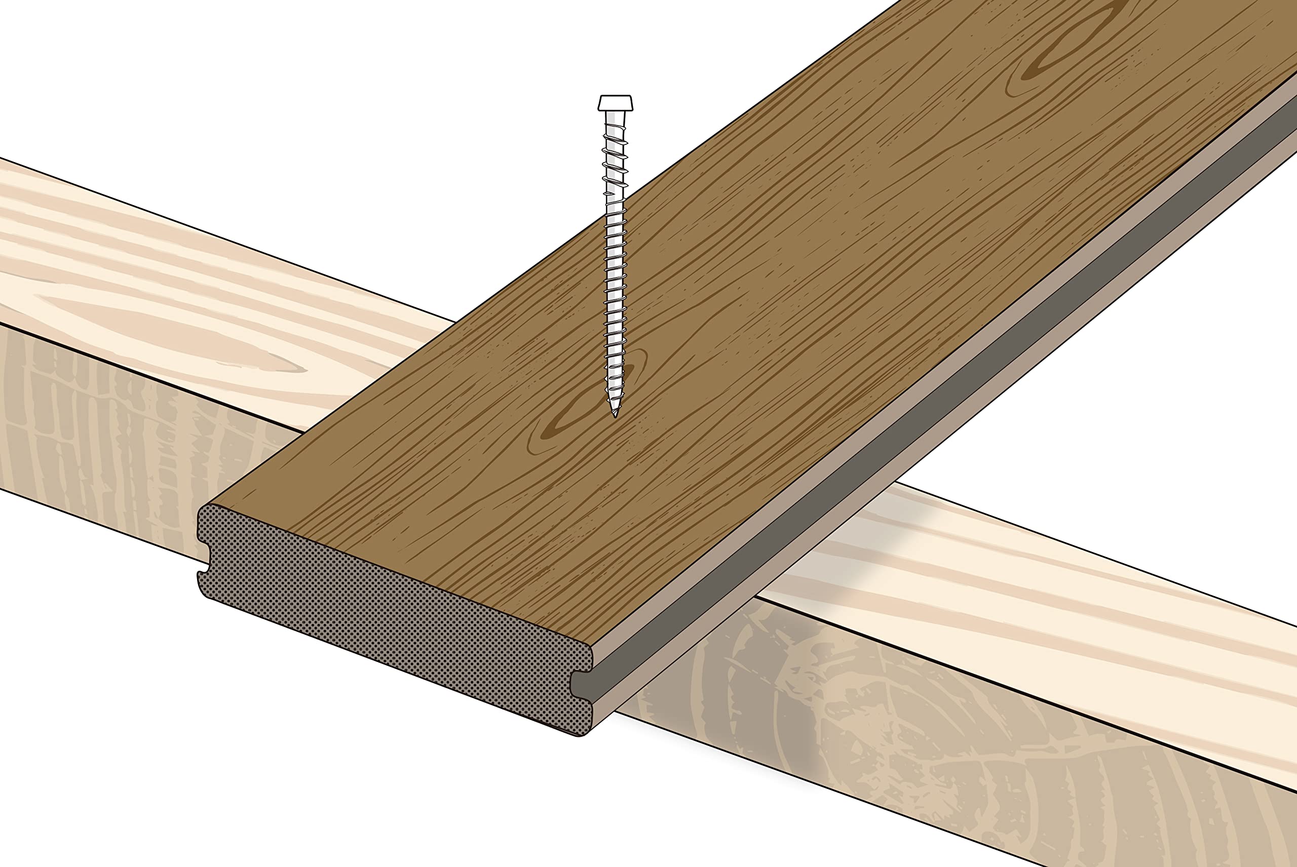 YYL,Composite Decking Coated Wood Screw, 10x2-3/4",Star Drive,Torx 20, Type 17 Slot Point,Wood Screw,1 Free Bit Included (#10x2-3/4", Dark Brown, 350)