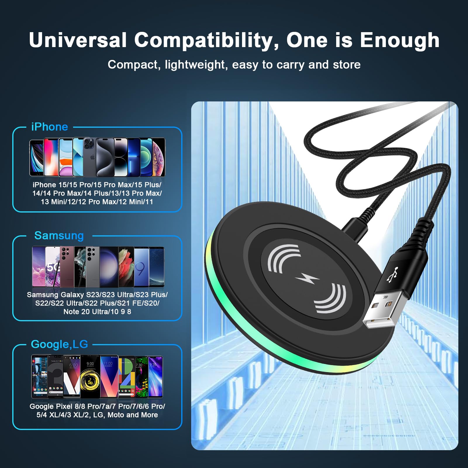 15W Samsung Wireless Charger Fast Charging Pad for Samsung Galaxy S24/S24 Ultra/S24+/S23/S22/S21 FE/S20/Z Fold 5 4 3/Z Flip 5 4 3/S10/S9/S8/Note 20,iPhone 15 14 13 12 11 Pro Max,Pixel 8 Pro 7 6 5 4 3
