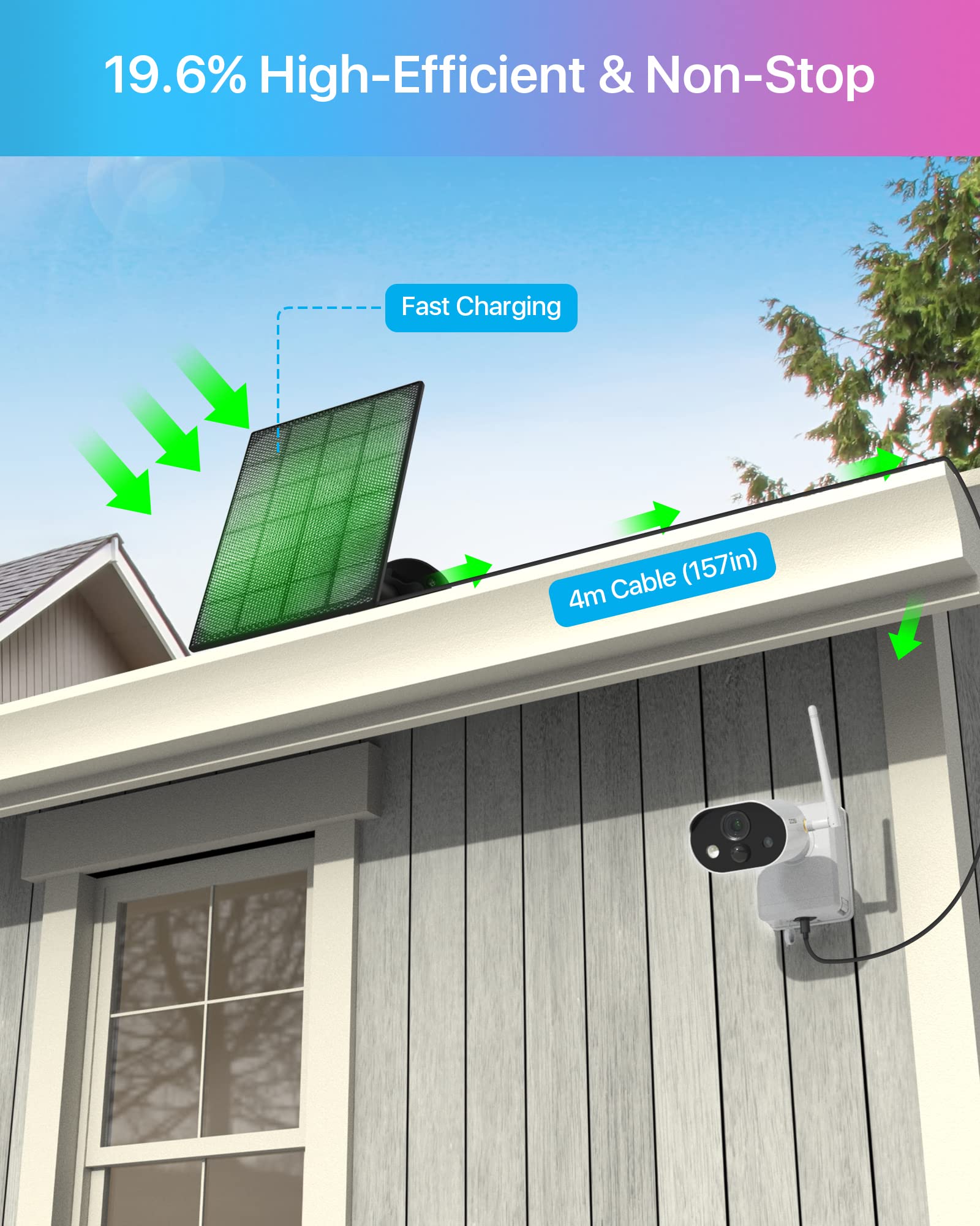 ZOSI Solar Panel Power Supply Only for ZOSI Security Wireless Rechargeable Battery Powered Camera C1pro & C306pro, IP66 Waterproof, 360° Adjustable Mounting Bracket, Non-Stop Charging