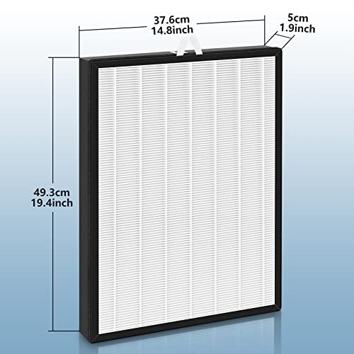 2 Pack EverestAir/EverestAir-P Replacement Filter, Compatible with LEVOIT EverestAir Air Purifier, High-Efficiency Activated Carbon Filters Filter Set