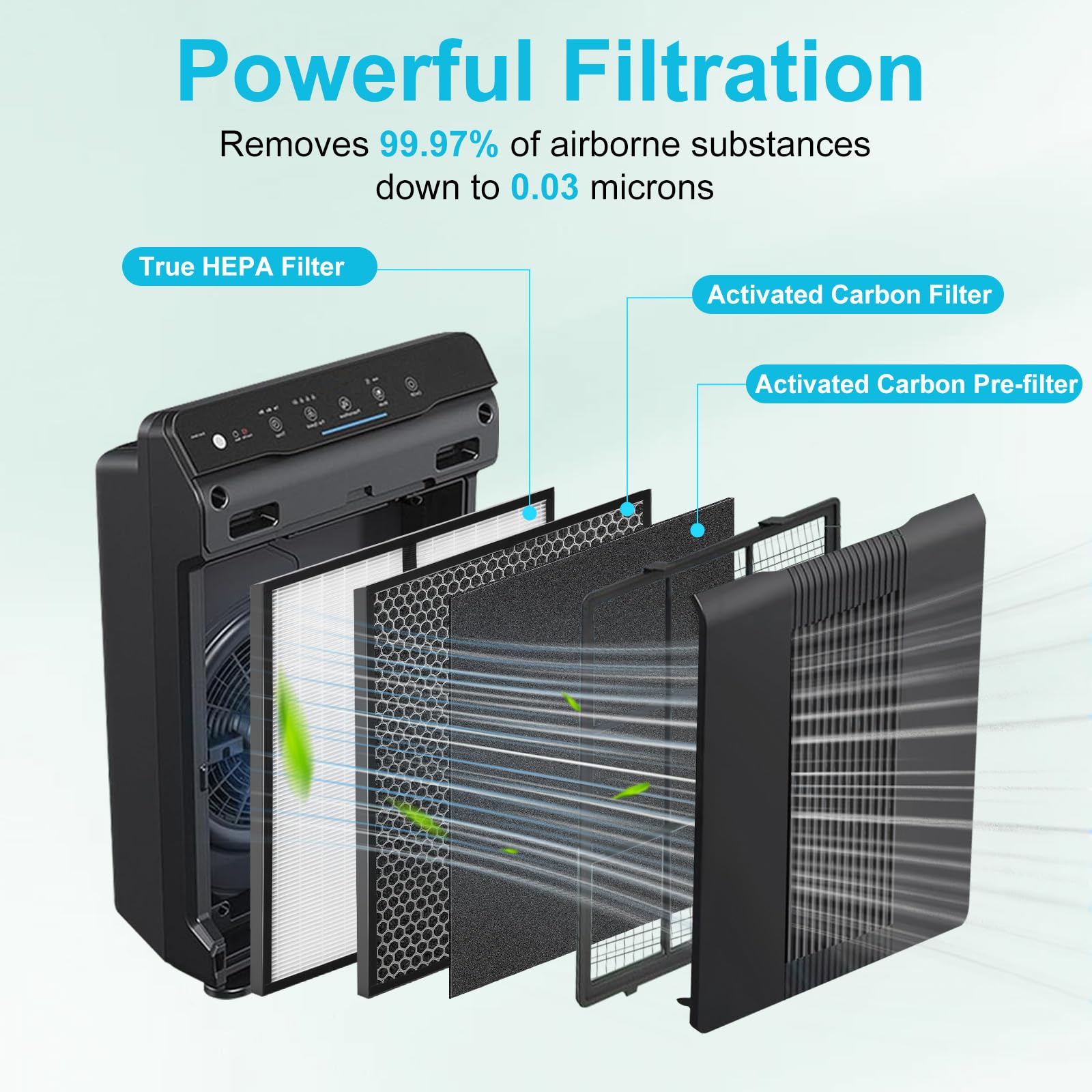 116130 HEPA Replacement Filter H 116130 for Winix 5500-2 Plasmawave Air Purifier and Models AM80 - HEPA Filter and Activated Carbon Filter Combo Pack