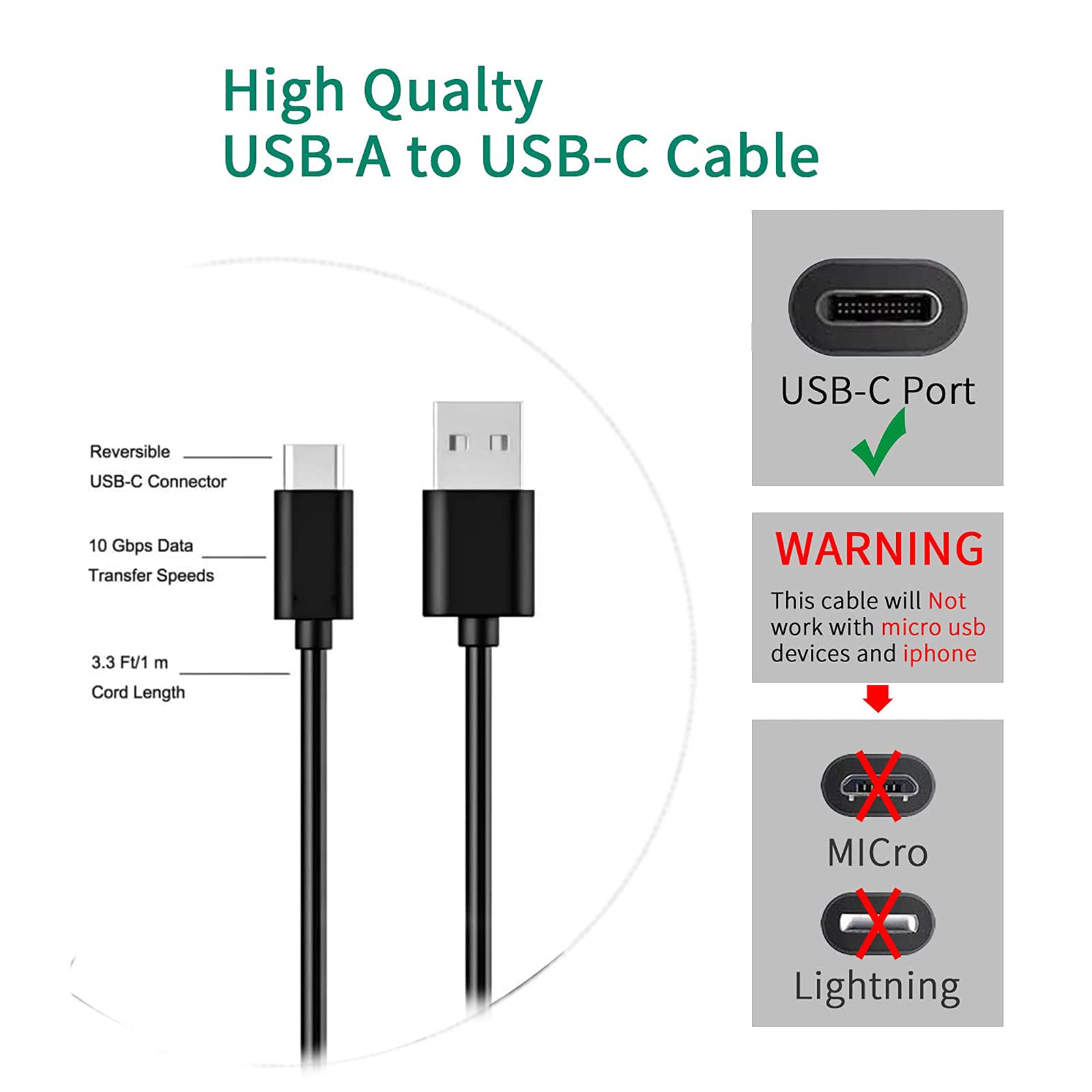 USB-C Charger Charging Cable Cord Compatible for Nebo Omni 2K 3K 2000, Slyde King 2K 500, 12K, Luxtreme, ThruNite T2 TT20 TC20 V2 Catapult V6, Olight Marauder 2 & More USB-C Charging Flashlight Cord