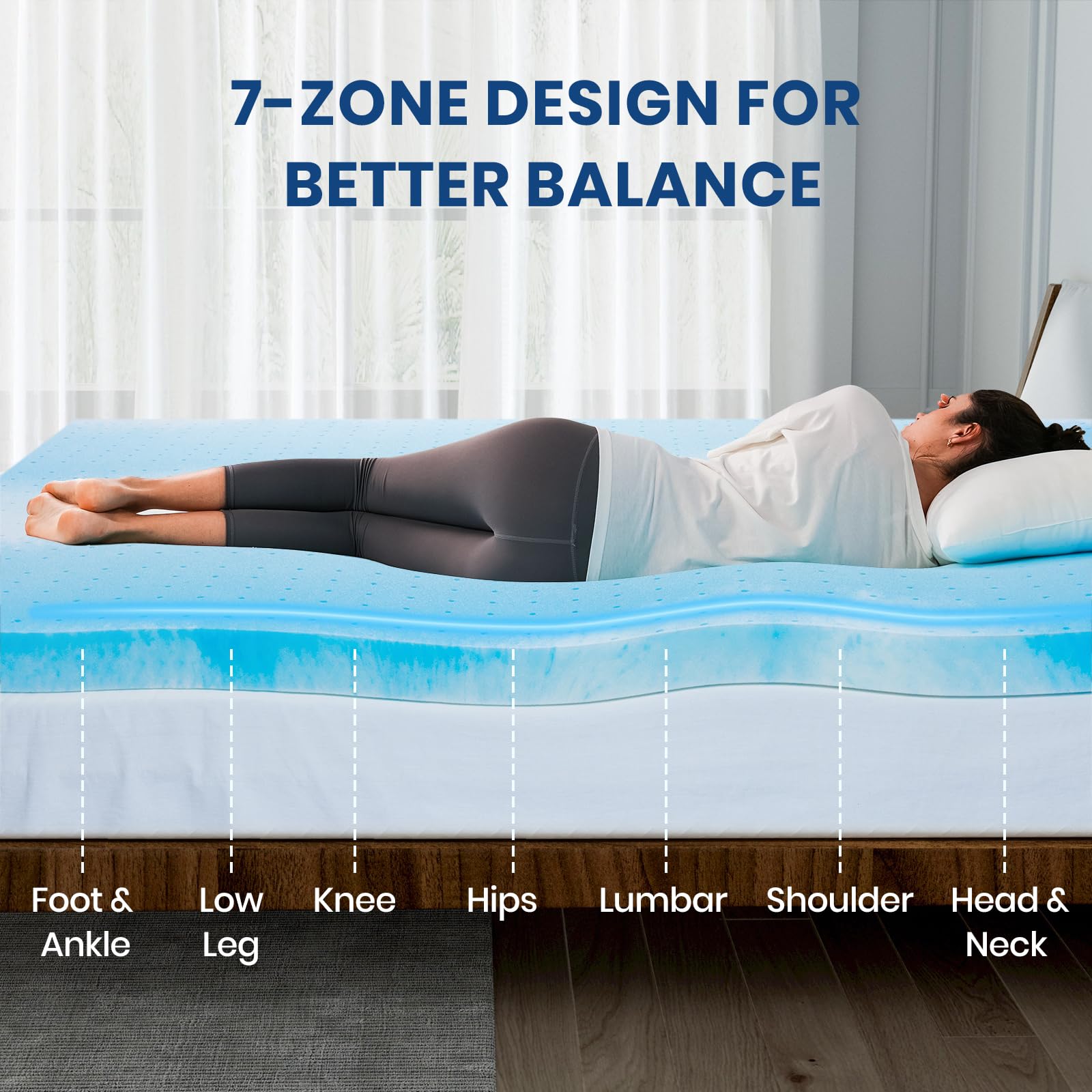 2 Inch Memory Foam Mattress Topper Queen, Gel Foam Queen Size Mattress Topper for Pressure Relief, High Density Cooling Memory Foam Pad, Premium Soft Mattress Topper, Certipur-Us Certified