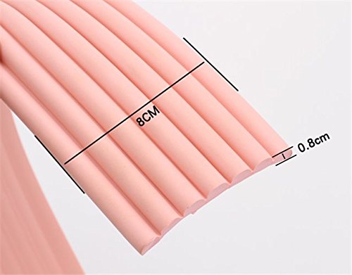 AUCH Extra Dense Furniture Table Wall Edge Protectors Foam Baby Safety Bumper Guard Protector, 2 Meters (6.5 Ft) Long 8 cm Wide