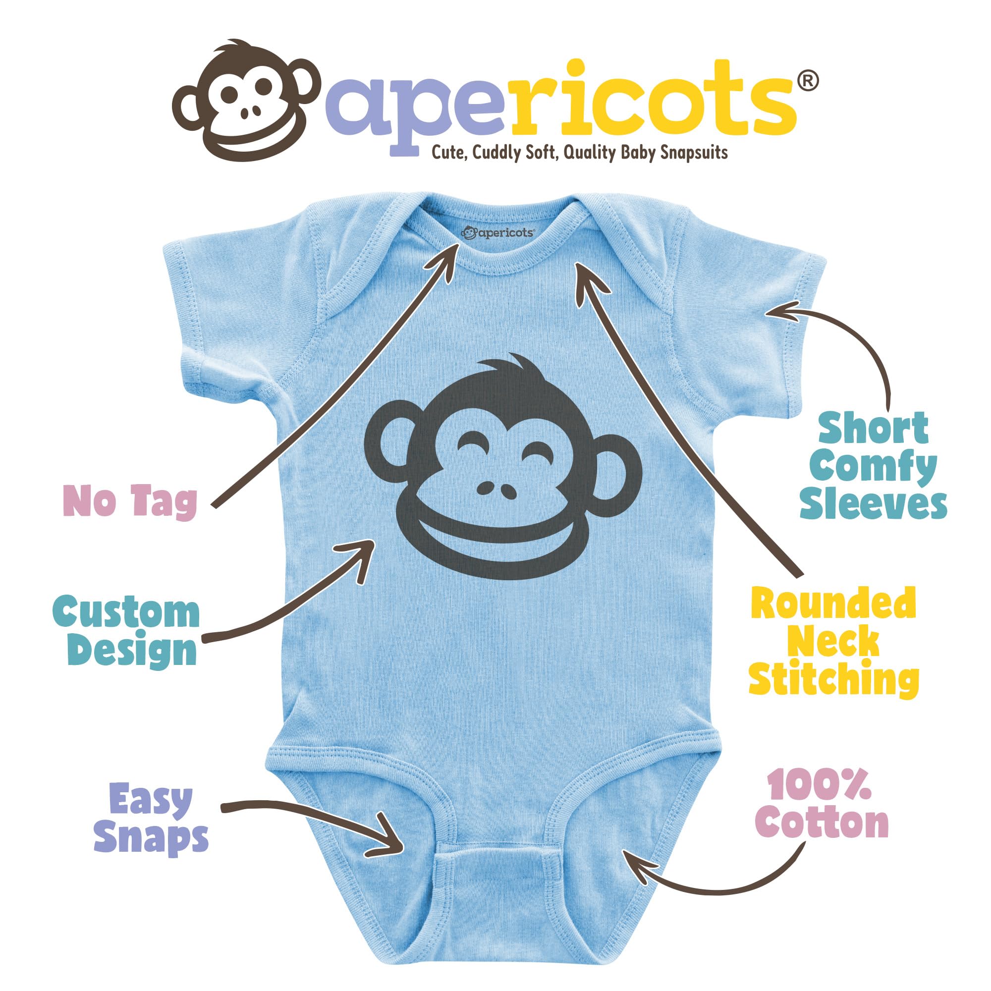 Apericots Super Soft Cotton Blank Plain Comfy Baby Short Sleeve Bodysuit, Light Blue, Newborn