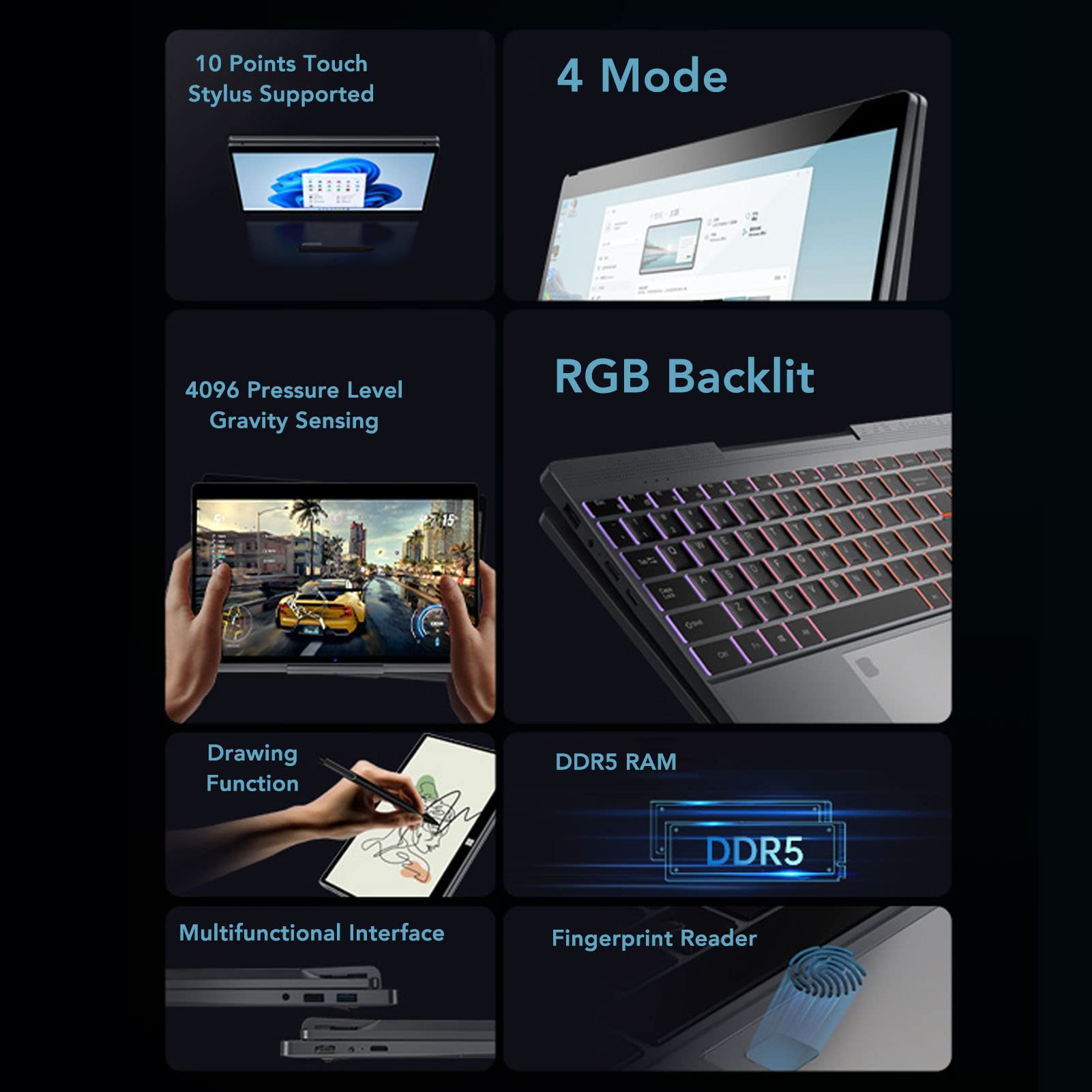 15.6 Inch HD 2 in 1 Touchscreen Laptop, Flip Convertible Home & Education Laptop with N95 Series CPU, 12GB DDR5, Fingerprint Unlock, Webcam, Backlit Keyboard, Gravity Sensor (12GB+1TB US Plug)
