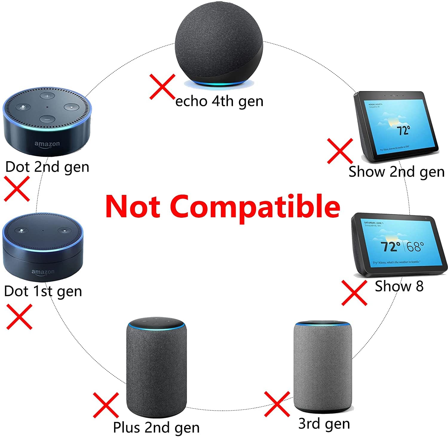 15W Echo Power Adapter for Echo Dot (3rd Gen), Echo Dot with Clock, Echo Show 5, Echo Spot, Fire TV Cube