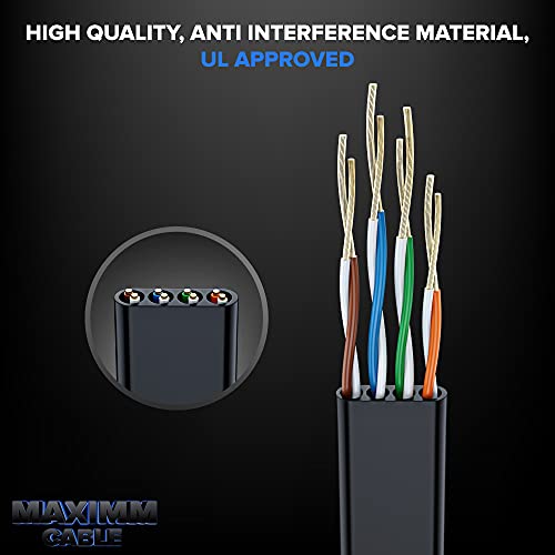Cat6 Ethernet Cable 1ft, 10-Pack Black - Flat High-Speed Network Cables for Gaming, Streaming, Router, Modem, PC, PS5, Xbox - Durable & Space-Saving Design