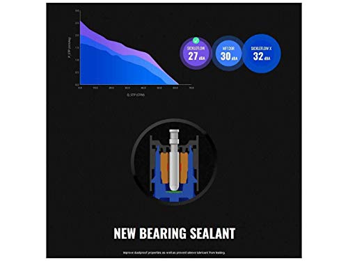 Cooler Master SickleFlow 120 ARGB Fan (White Edition) - 120mm Square Frame Fan, Air Balance Curve Blade Design, PWM Control for Computer Case & Liquid Radiator (SickleFlow 120 ARGB, White)