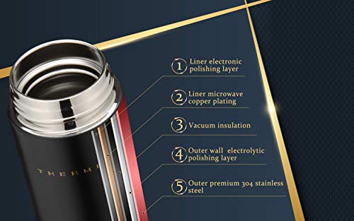 THERMATE Smart Flask Vacuum insulated bottle Coffe Tea Thermos Stainless steel Mug with temperature display