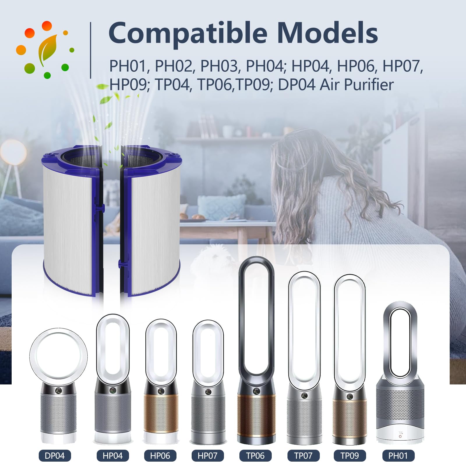 360 Combi Glass HEPA + Carbon TP07 TP09 Filter for Dyson TP04 TP06 TP07 TP09 TP10 Air Purifying Fan, 2-in-1 Filter Compatible with Dyson HP04 HP06 HP07 HP09 HP10 Purifying Tower Fan