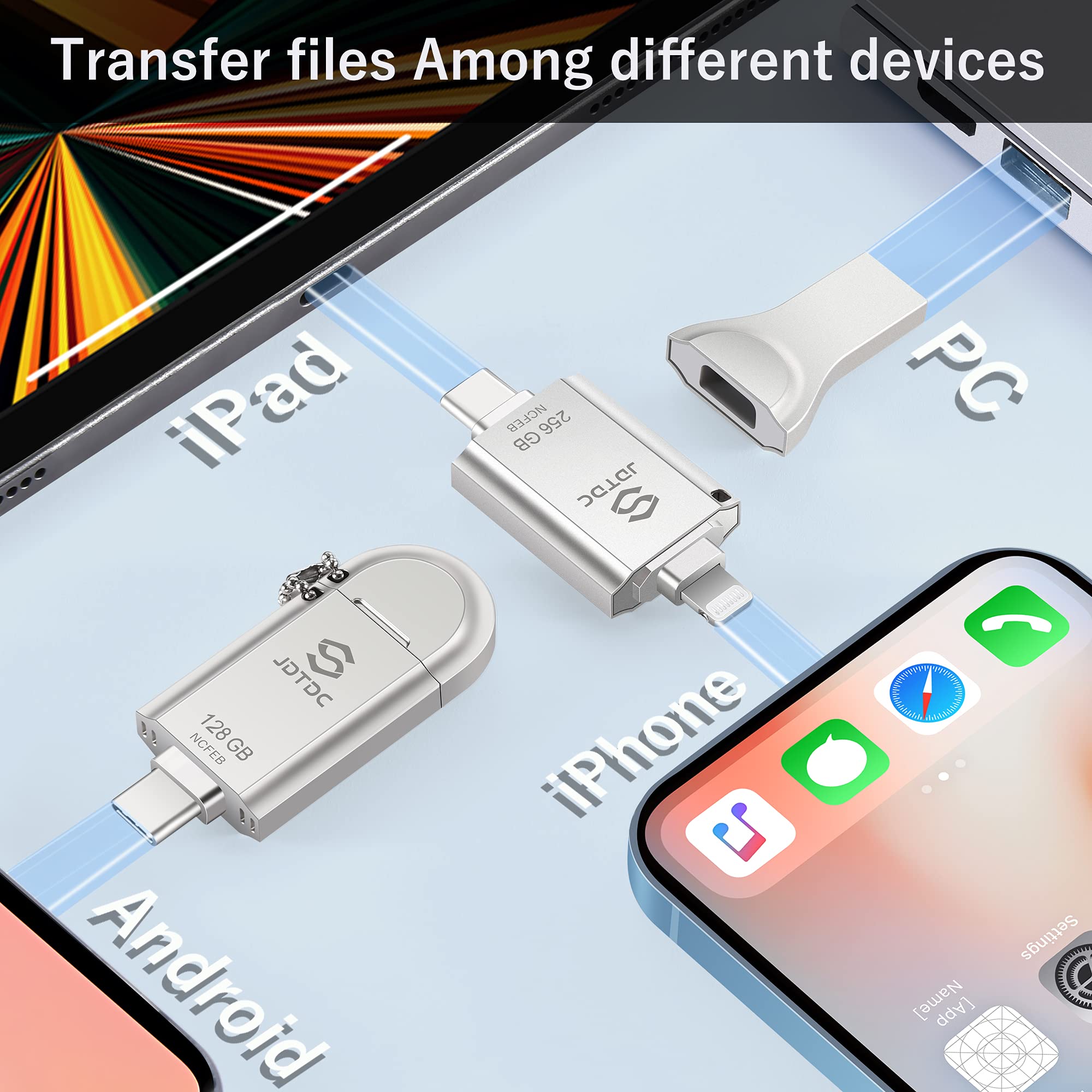 MFi Certified 128GB Photo-Stick-USB-Flash-Drive iPhone-Photo-Storage-Stick USB C iPhone-Flash-Drive-for-Photos External-Storage-iPhone-Thumb-Drive Memory-Stick-for-Android iPad iPhone-Photo-Transfer
