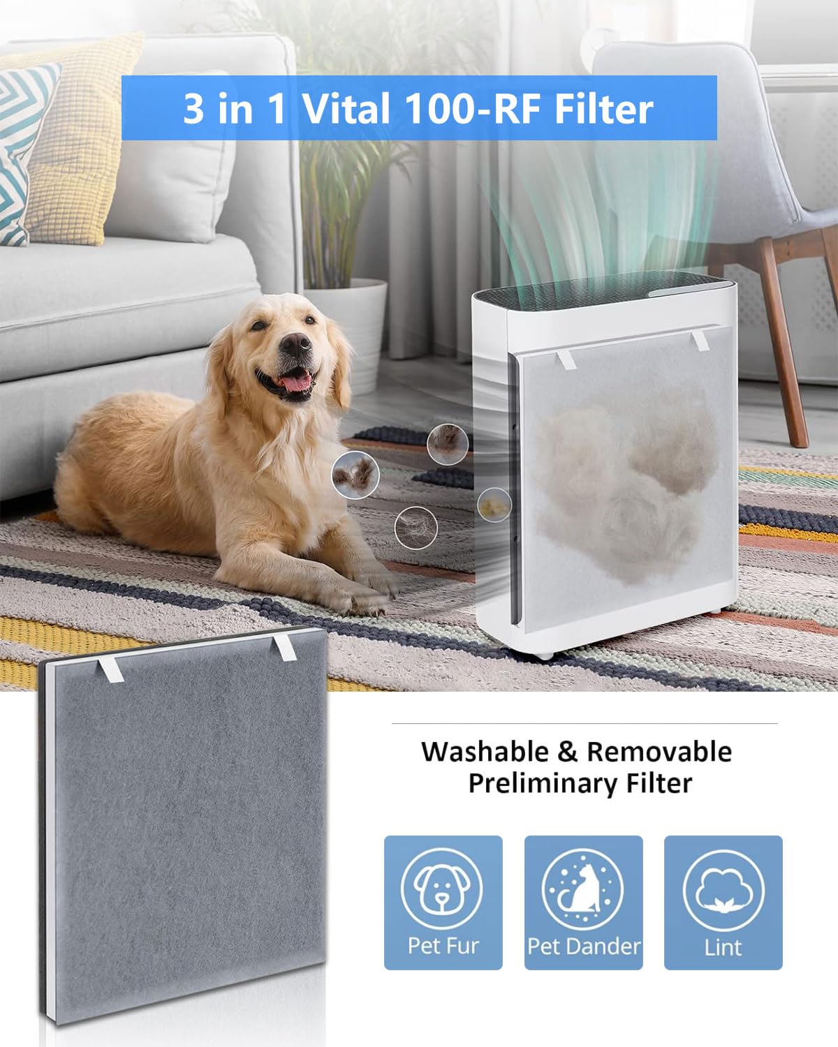 2 PACK Vital 100 Replacement Filter Compatible with Vital 100 Air Purifier, Vital 100 True HEPA Replacement Filter for Home LEVOIT Air Purifier, Replace Part Vital 100-RF (NOT Fit for Vital 100S)